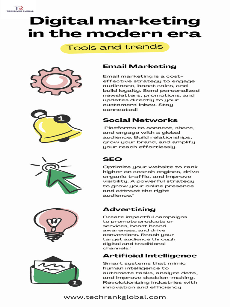 Infographiv Tech | PDF
