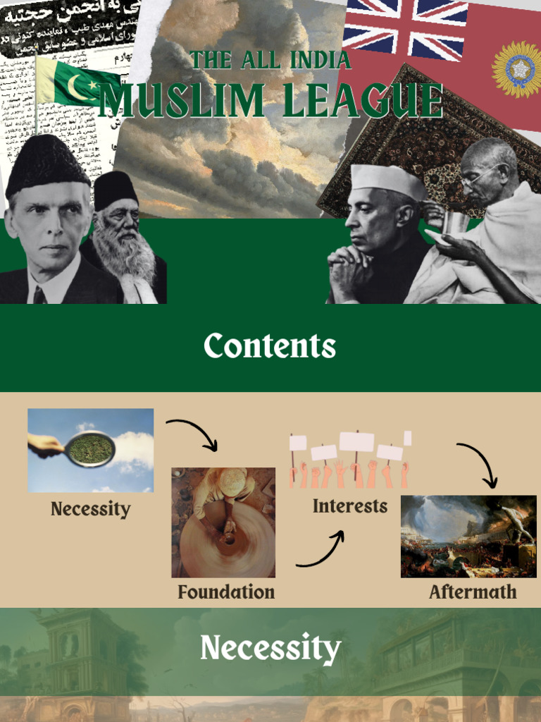 All India Muslim League | PDF