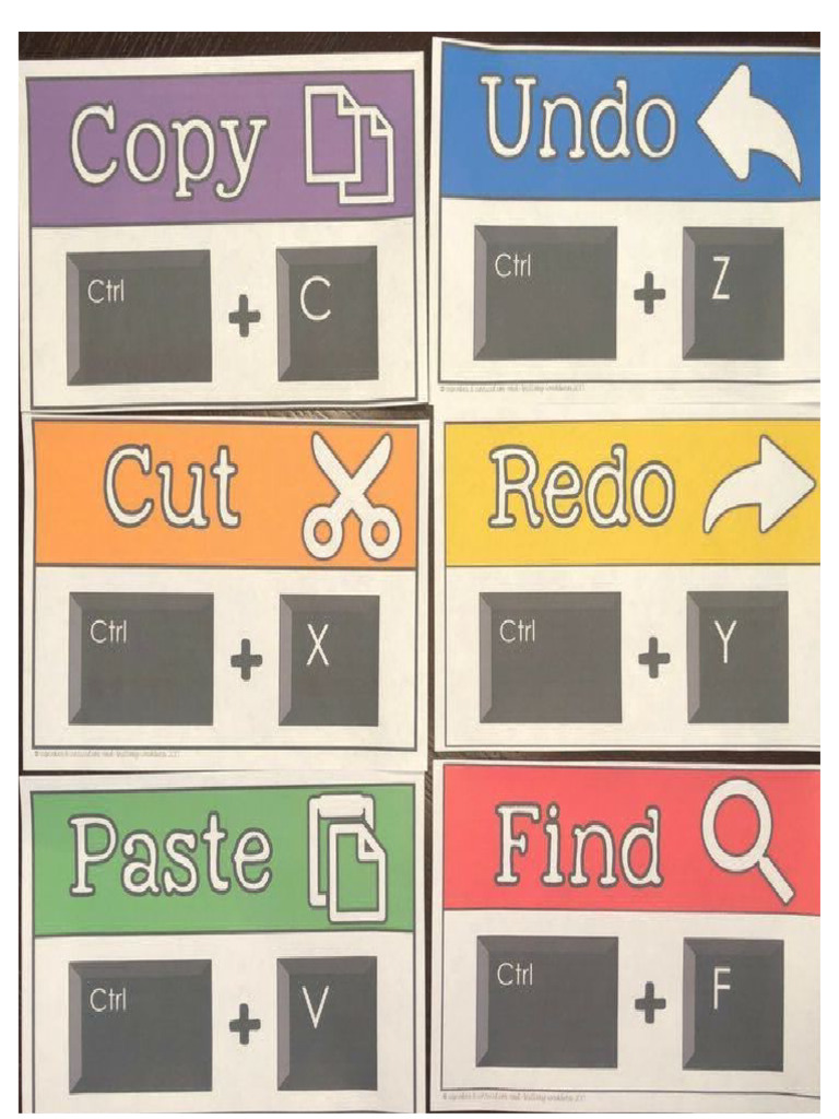 A3 Shortcut Poster | PDF