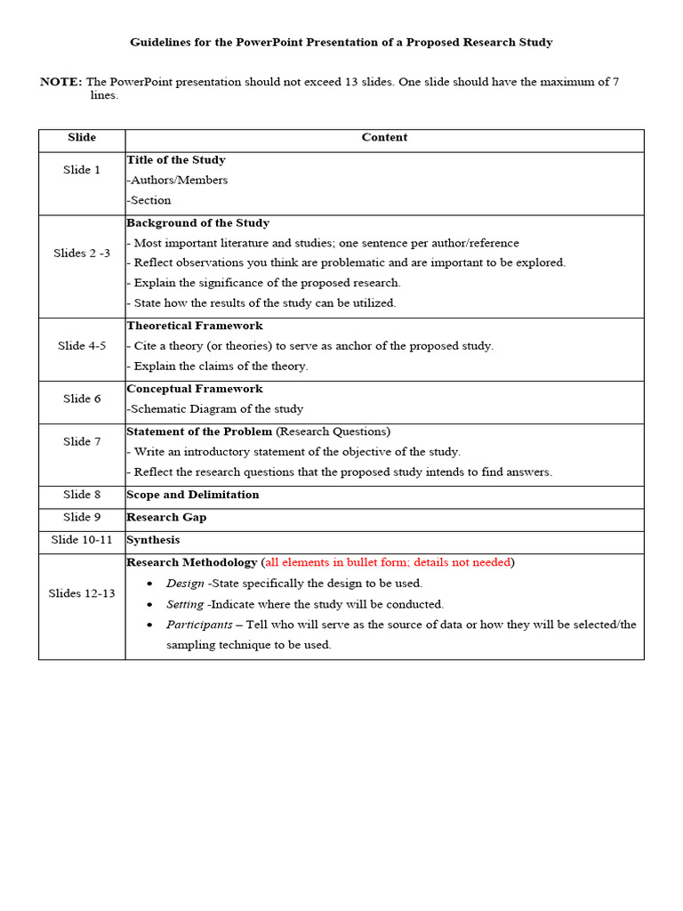 Research Presentation Guidelines | PDF