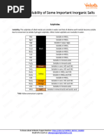 General Solubility Chart of Salts | PDF | Solubility | Salt (Chemistry)