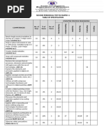 MAPEH 6 - Q2 Periodical Test | PDF | Interval (Music) | Color