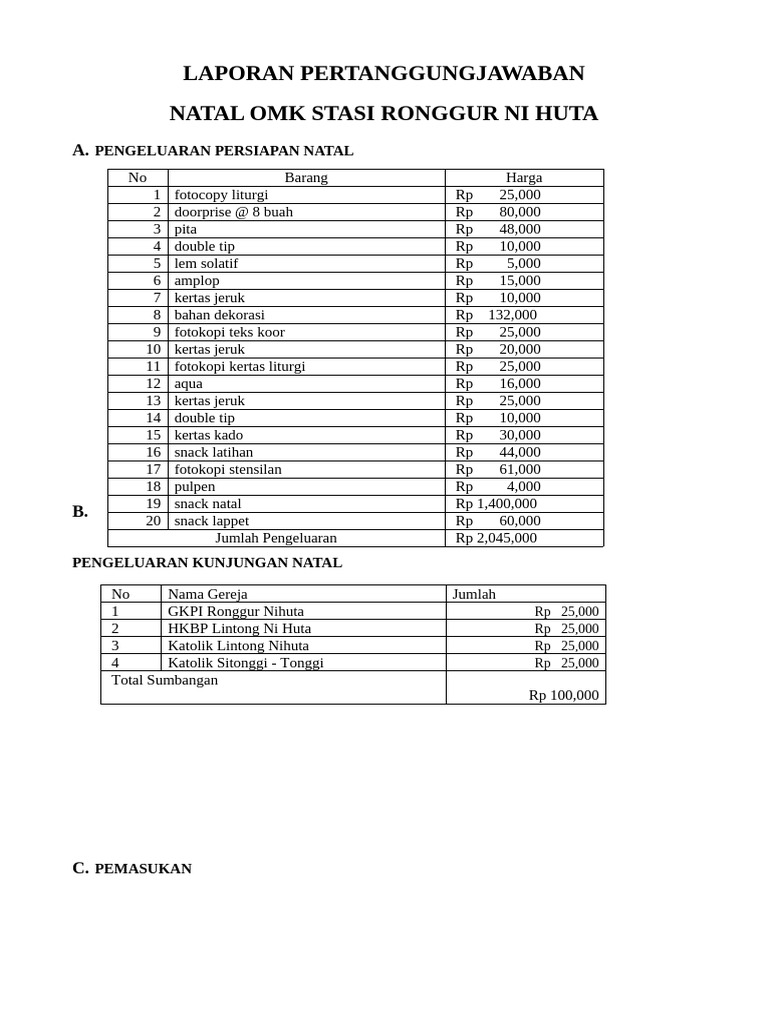 Laporan Pertanggungjawaban Natal Omk Stasi Ronggurnihuta | PDF