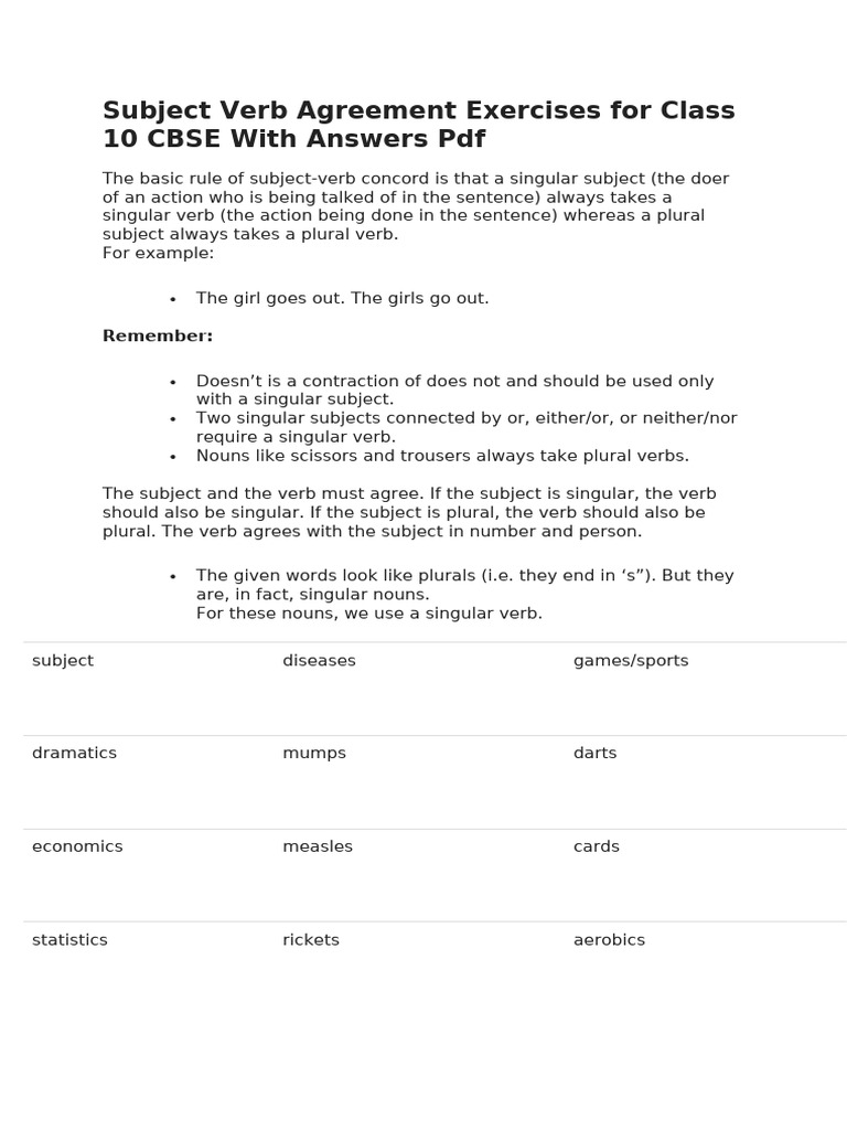 Subject Verb Agreement Exercises For Class 10 CBSE With Answers PDF ...
