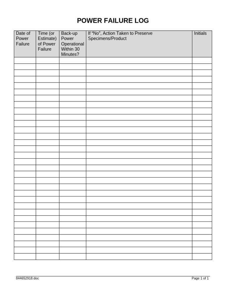 HVTN Power Failure Log | PDF