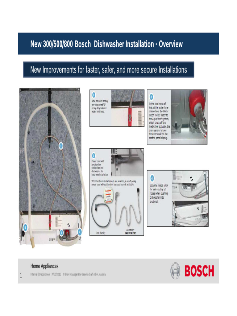Bosch Dishwasher Power Cord Guide | PDF | Electrical Connector | Equipment