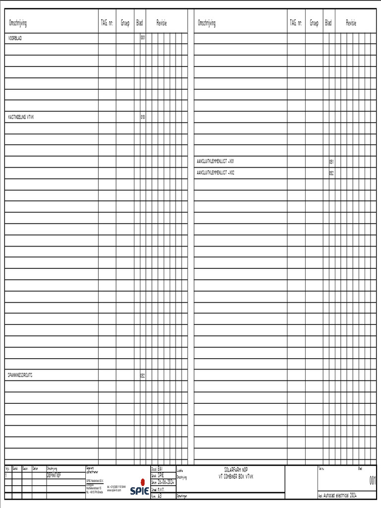 Groep TAG. NR: TAG. NR: Groep Omschrijving Revisie Blad Revisie Blad ...