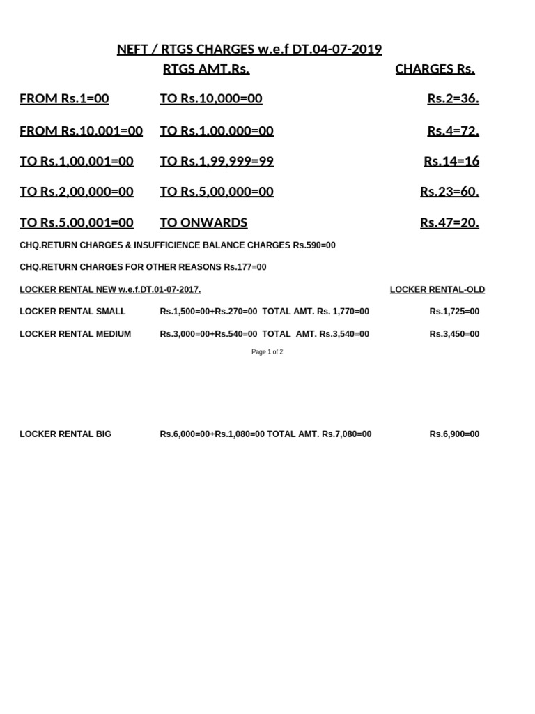 NEFT/RTGS Charges and Locker Fees | PDF