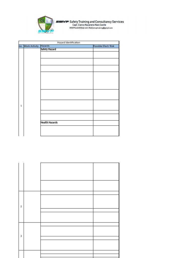 Hirac Template Pdf Risk Hazards