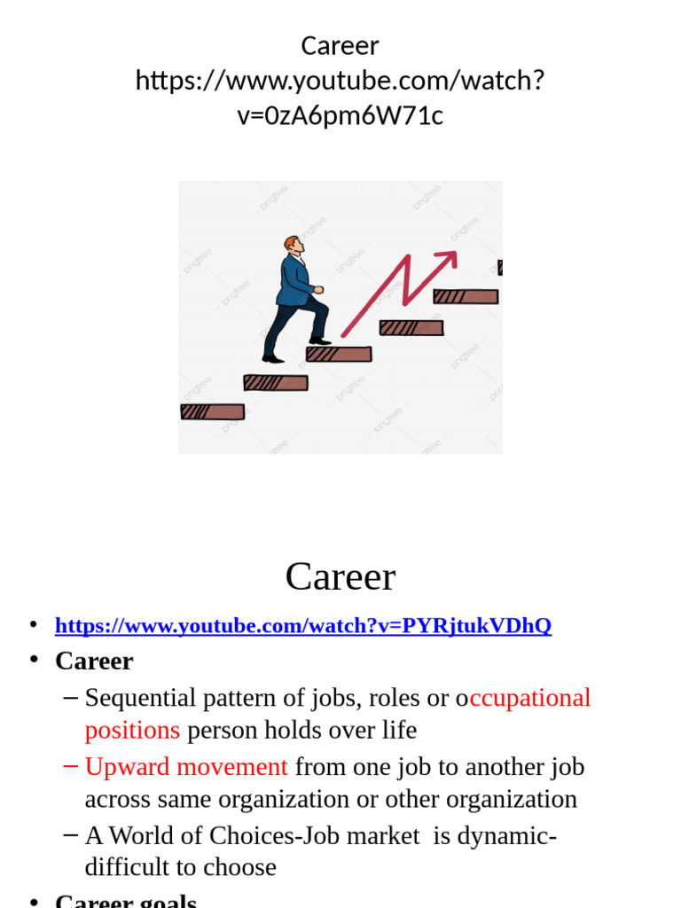 Career Development and Management Guide | PDF | Mentorship | Employment