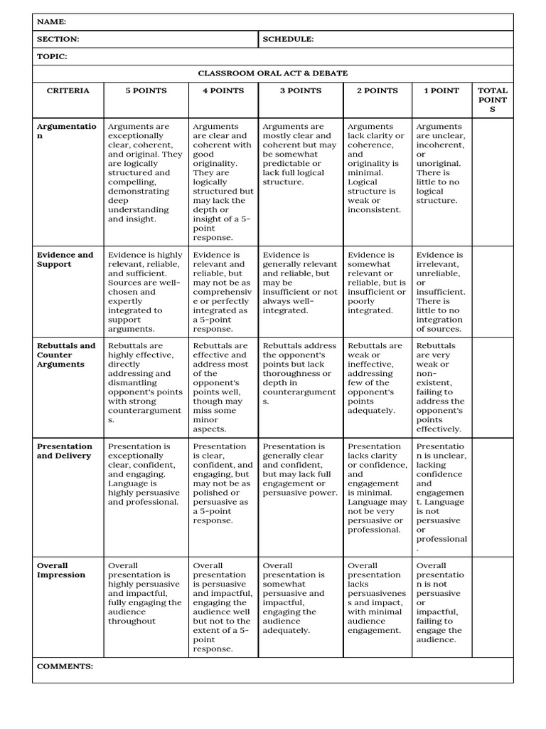 Classroom Debate Grading Criteria | PDF | Argument