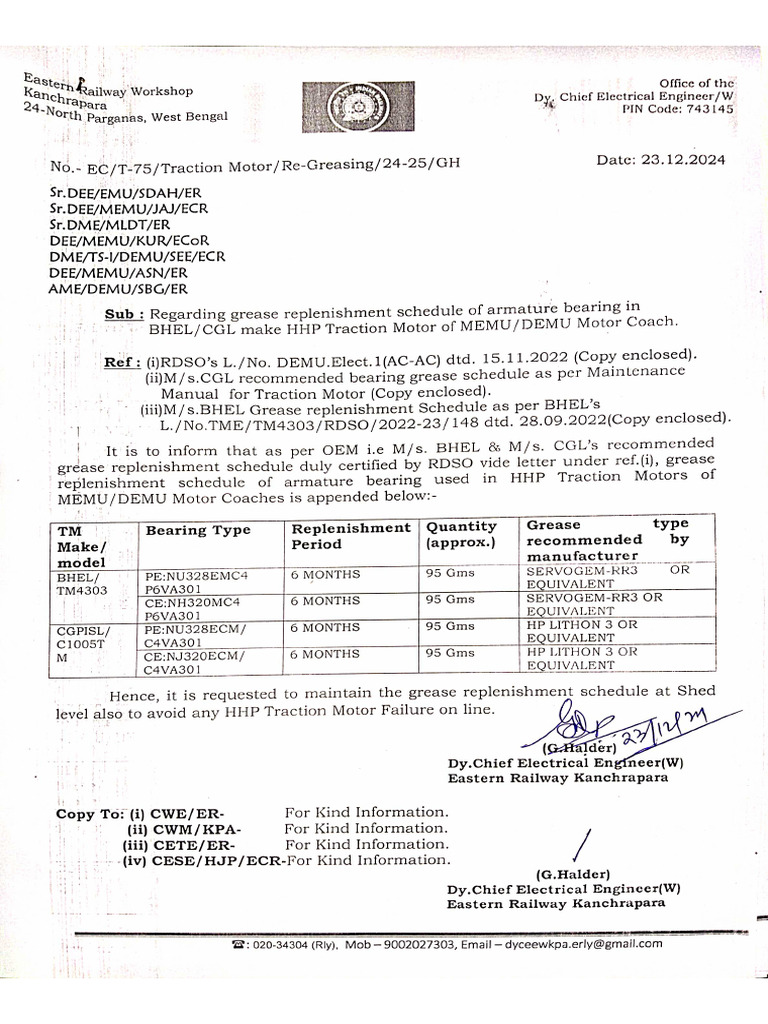 Grease replenishment schedule of Armature Bearing in BHEL CGL make HHP ...