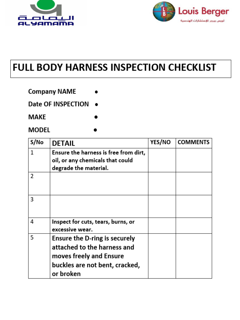 Full Body Harness Inspection Checklist | PDF