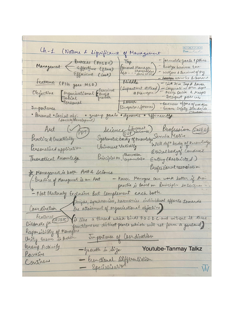 Business Class 12 Short Notes (YT-TanmayTalkz) | PDF