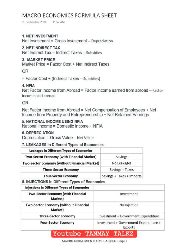 Tanmay Talkz Macro All Formulas | PDF