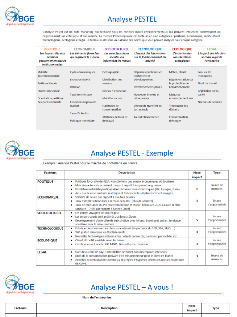Analyse PESTEL : Opportunités et Menaces | PDF