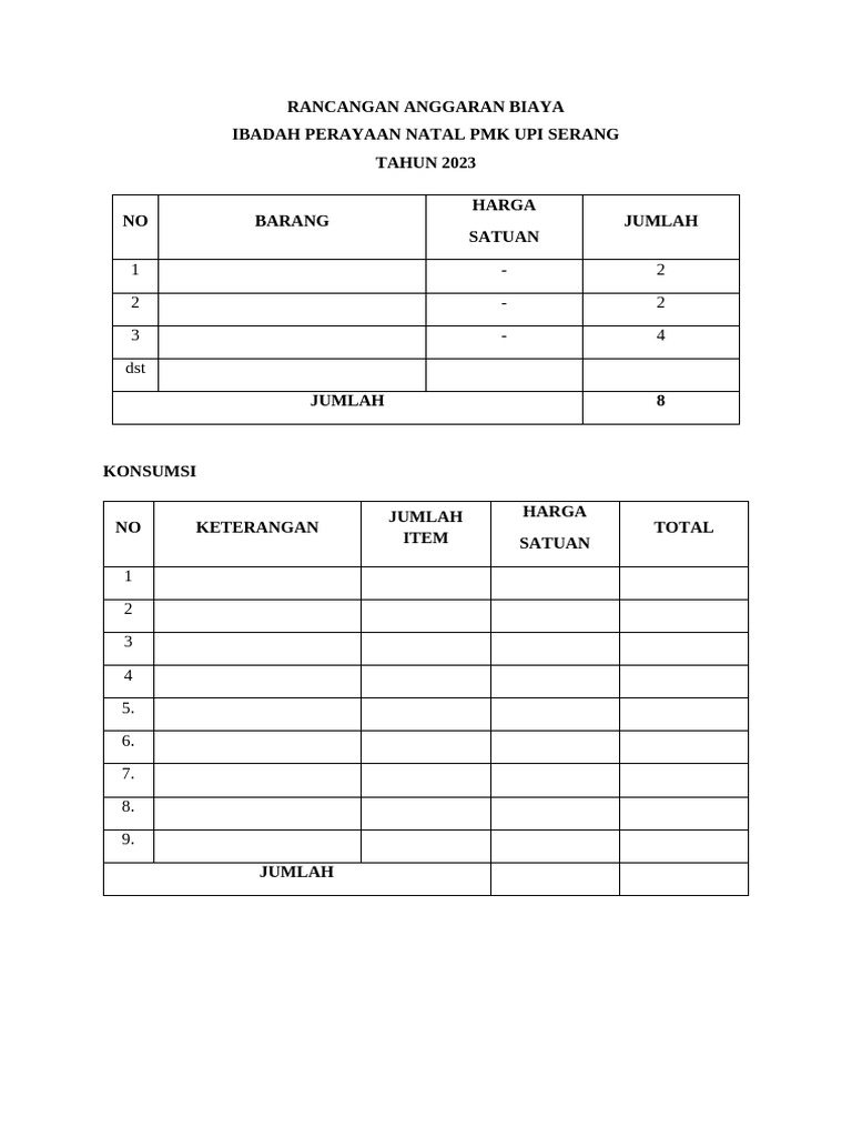 RAB Divisi Drama | PDF