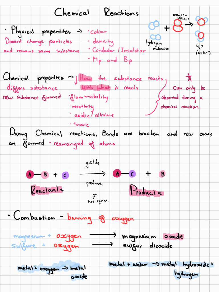 Changes To Materials | PDF