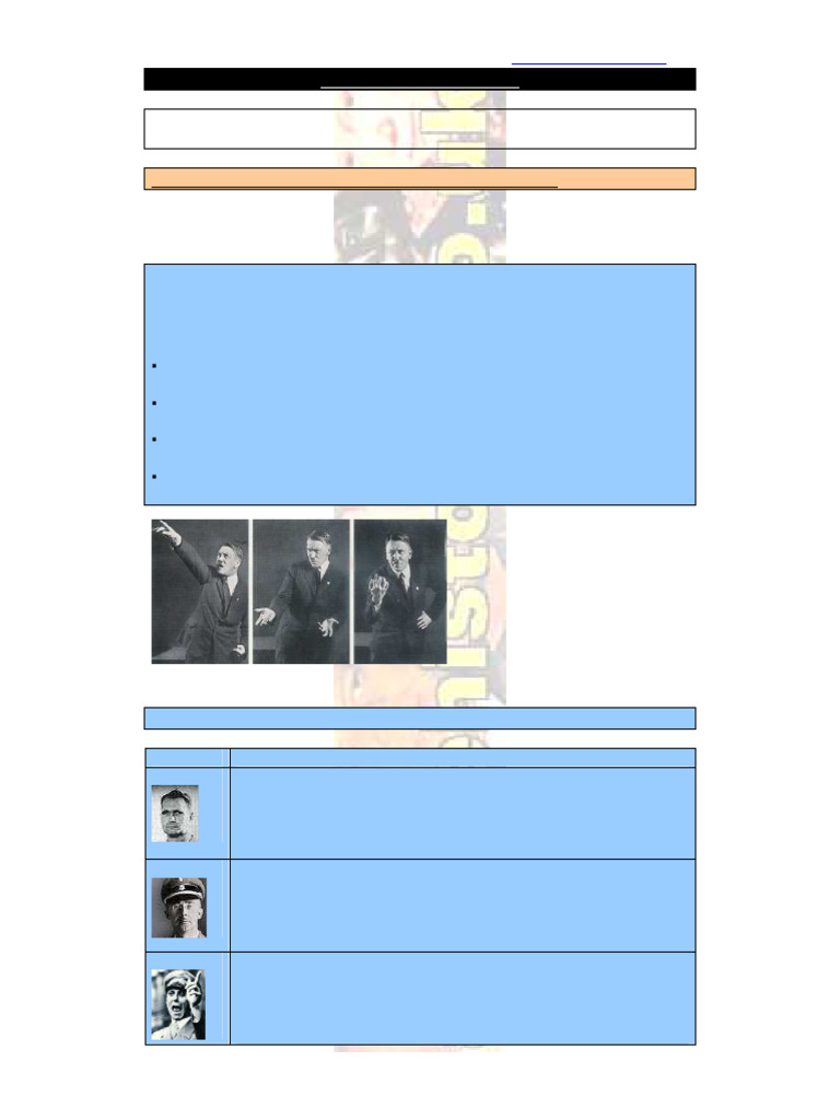 Hitler's Path to Power: Key Events and Factors | PDF | Weimar Republic ...