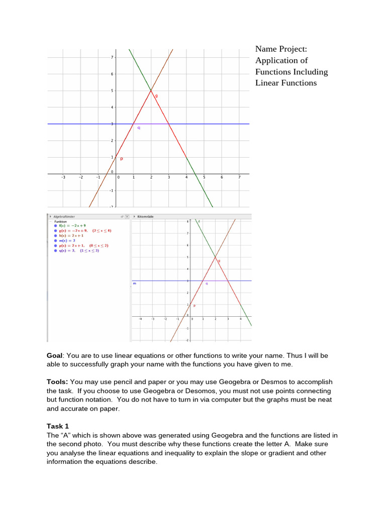 Name Project - Application of Functions Including Linear Functions | PDF