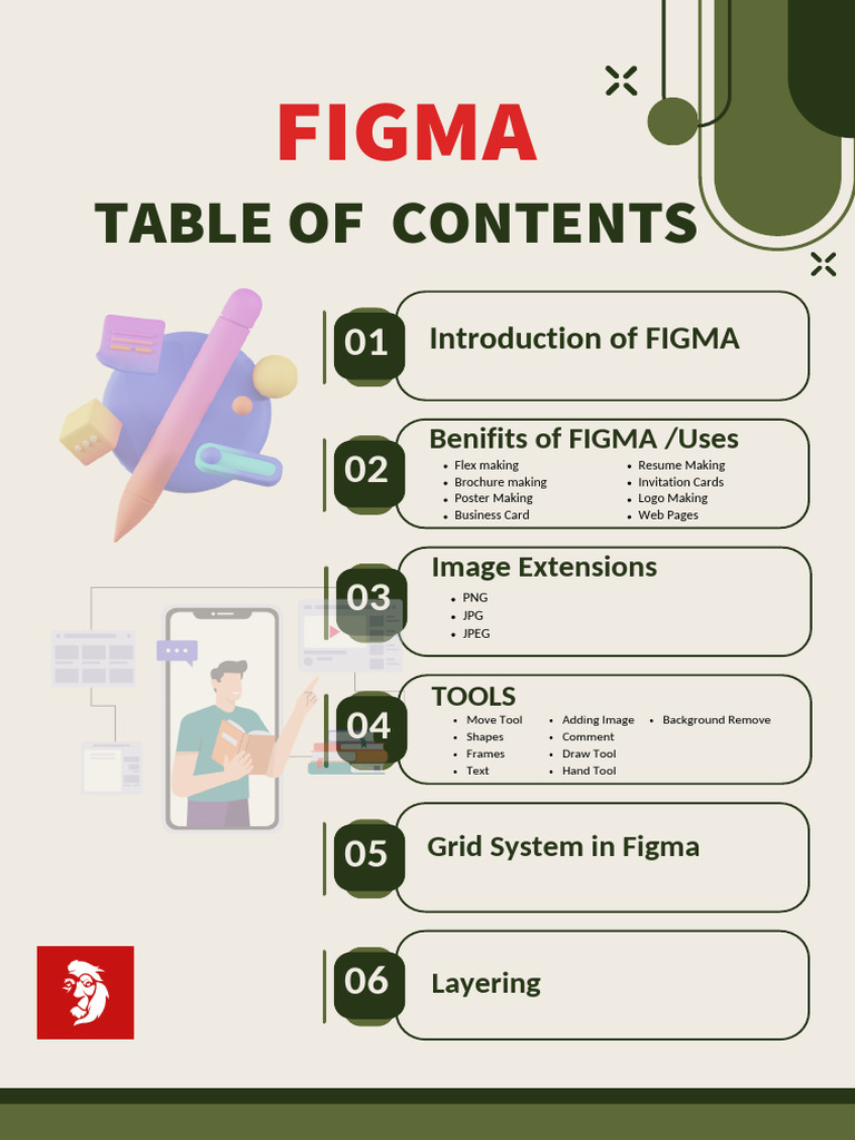 FIGMA NEW SYLLABUS Infotechmon | PDF