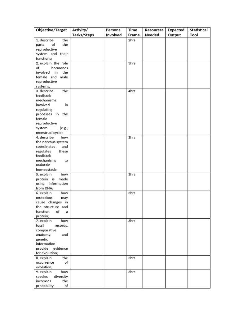 Action Plan 2024 | PDF