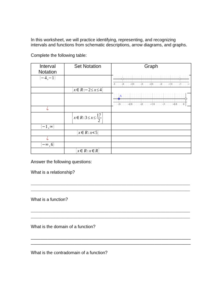 Activity Functions Sheet | PDF | Function (Mathematics) | Mathematical Logic