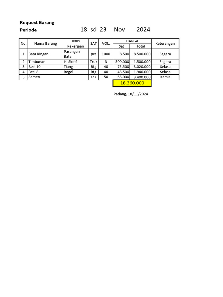 Aa Request Barang 18 23 | PDF