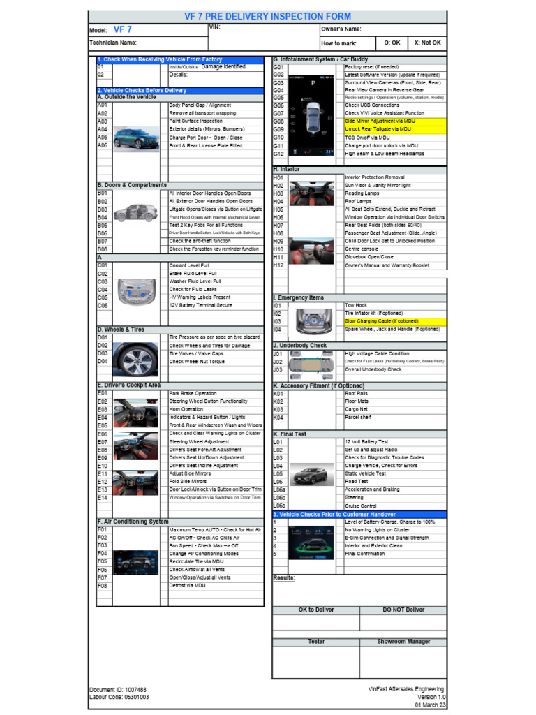 Pre-Delivery Checklist (VN) - V01 | PDF | Headlamp | Land Vehicles