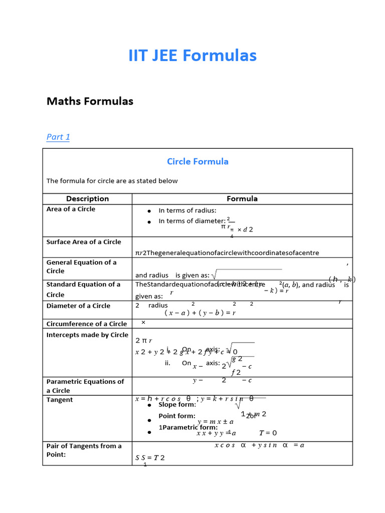 Iit Jee Formula Pcm.pdf | PDF | Circle | Quadratic Equation