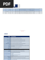 Spare Parts Interchangeable Records SPIR | PDF | Specification ...