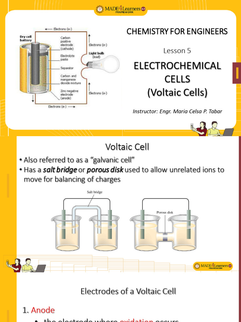 CHEM131 - 5 - Electrochemistry - Voltaic Cells - With Activity4 | PDF ...