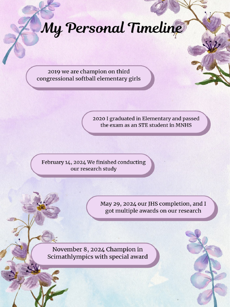 Activity My Personal Timeline | PDF