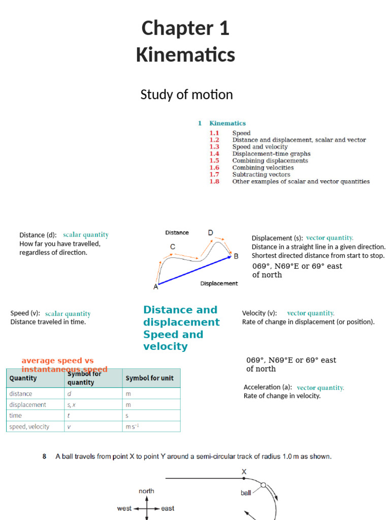 Physics Basics: Motion and Vectors | PDF | Velocity | Speed