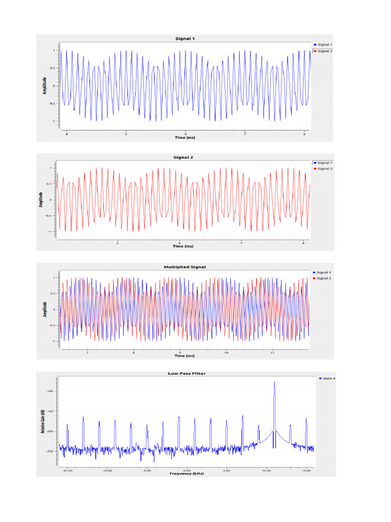SDR_1 | PDF