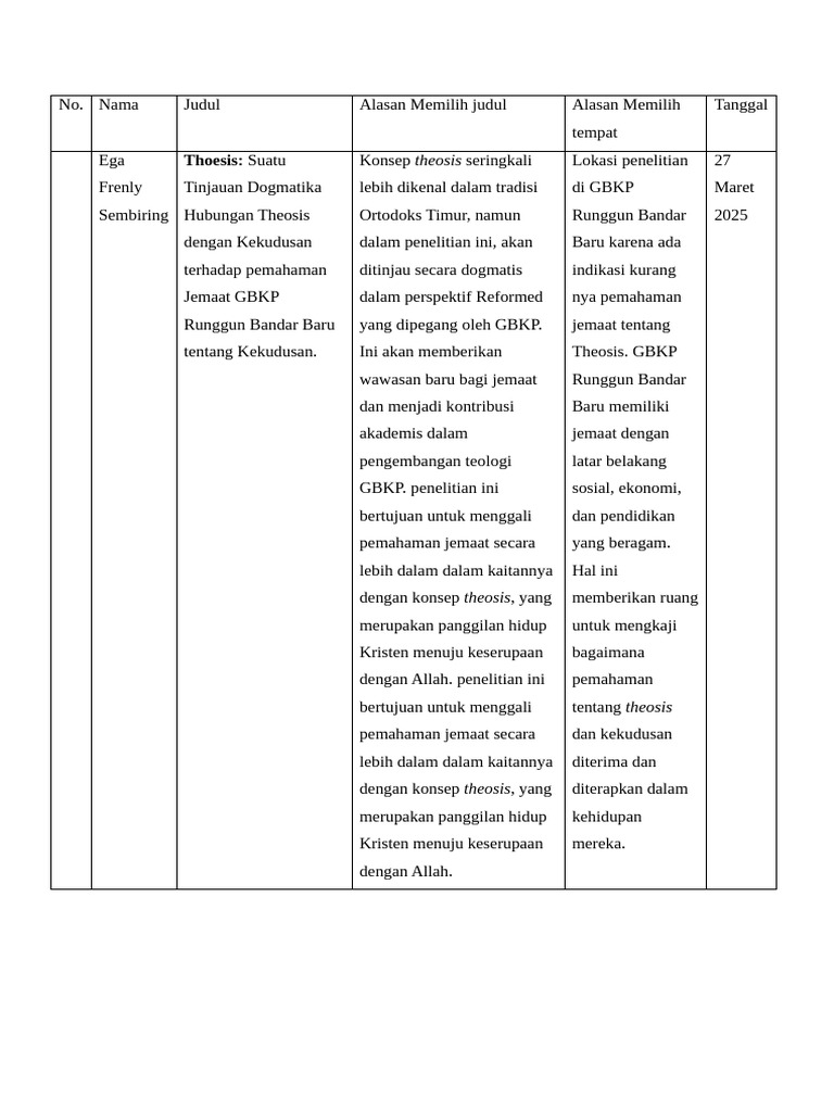 Usulan Jdul Ega Sembiring | PDF