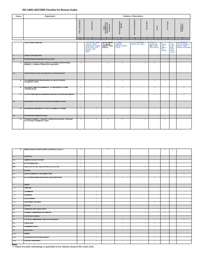 ISO 14001-2015 EMS Checklist For Audits | PDF | Business