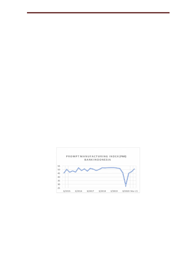 30277-Article Text-89280-1-10-202312 | PDF | Gross Domestic Product | Corporate Governance