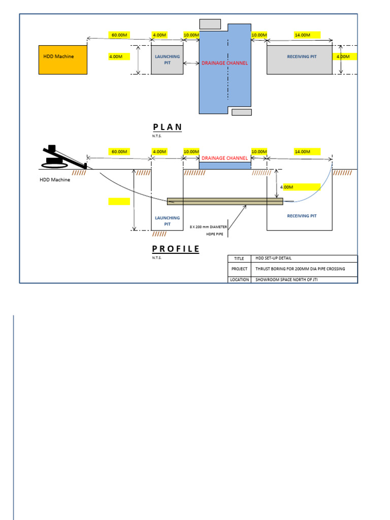 Sample HDD Set-Up Details | PDF
