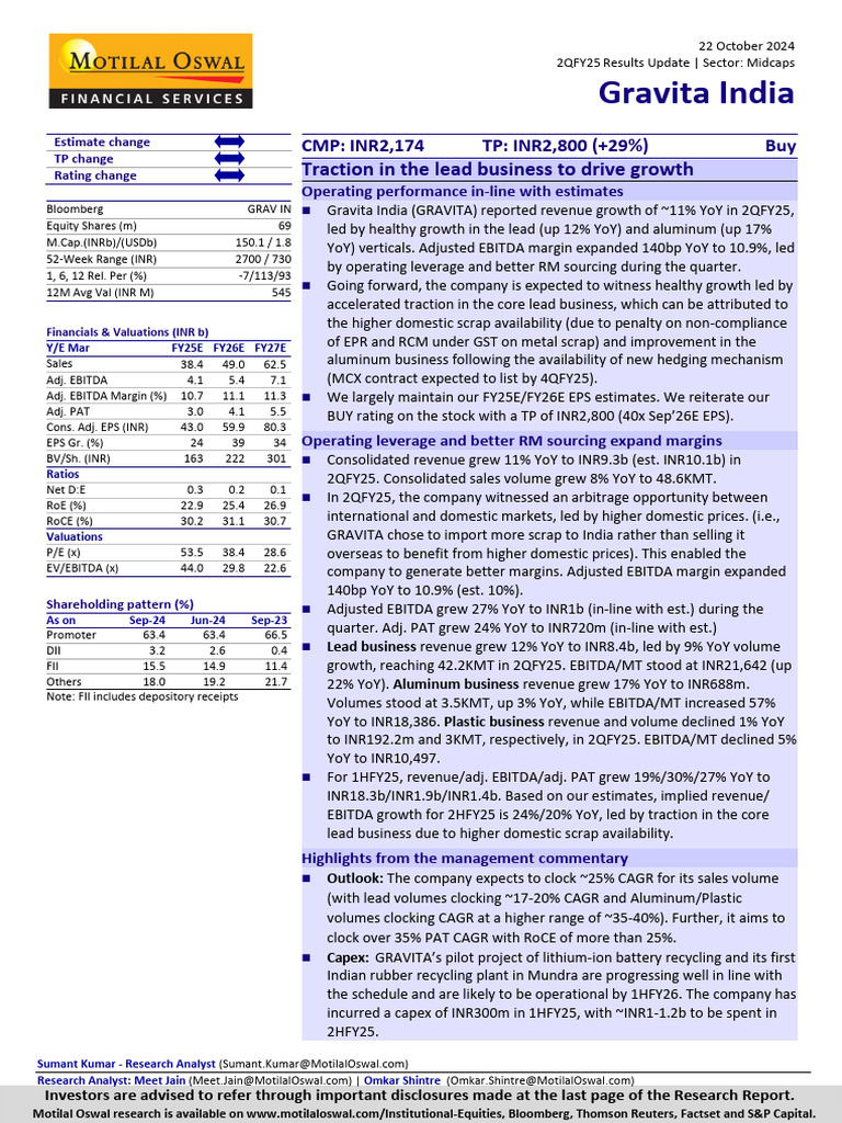Gravita India 2QFY25 Earnings Boost | PDF | Investing | Arbitrage