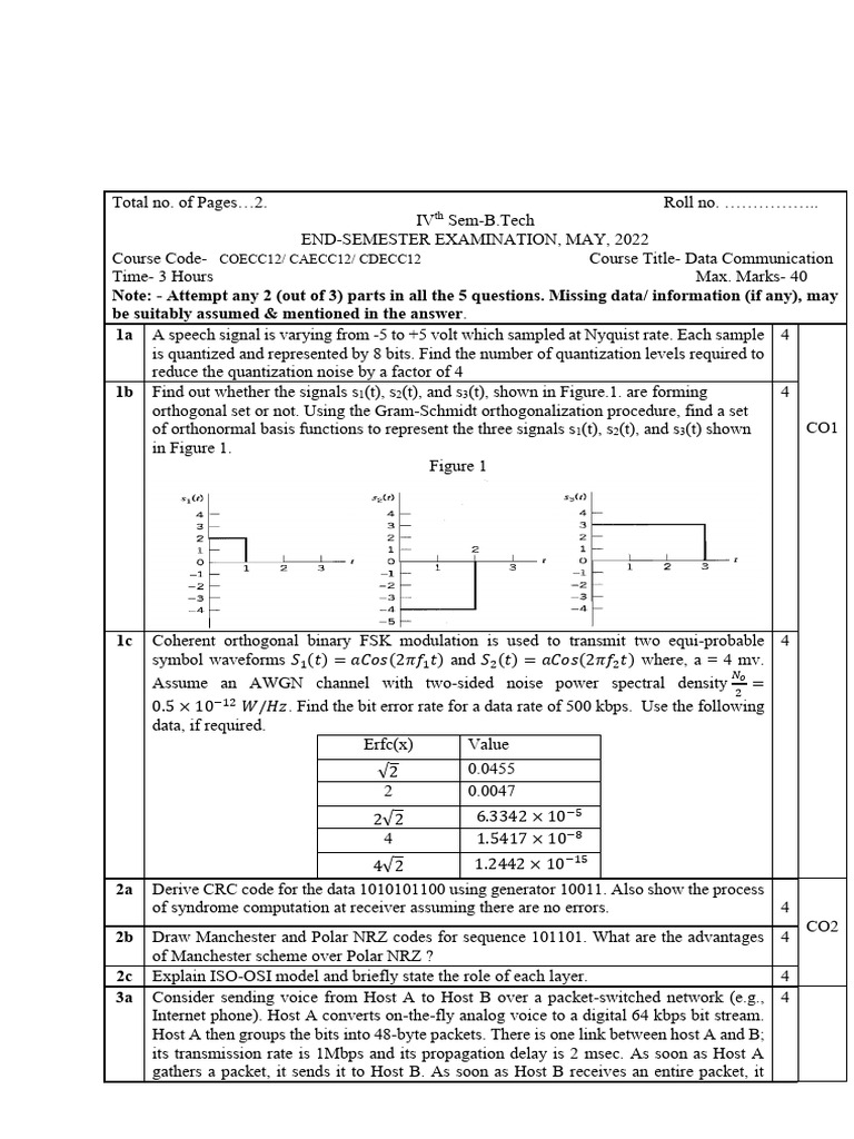 End Semester Question Paper With Solution and Marking Scheme | PDF | Network Packet | Computer ...