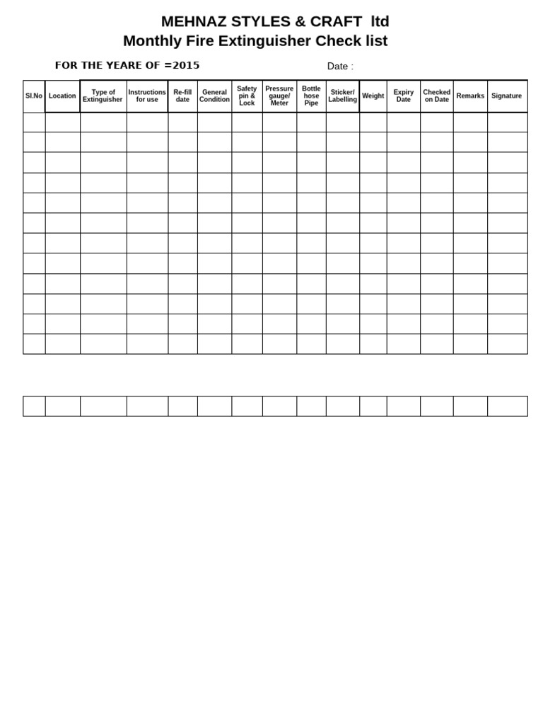 Fire Extinguisher Check Sheet | PDF