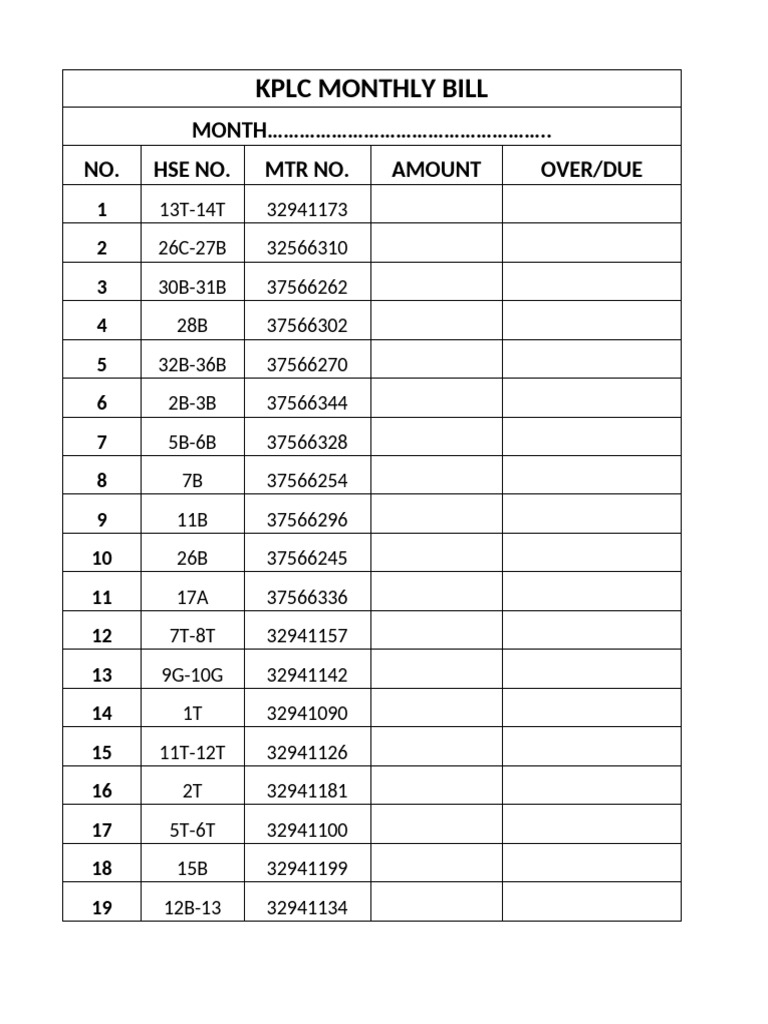 KPLC Monthly Bill | PDF
