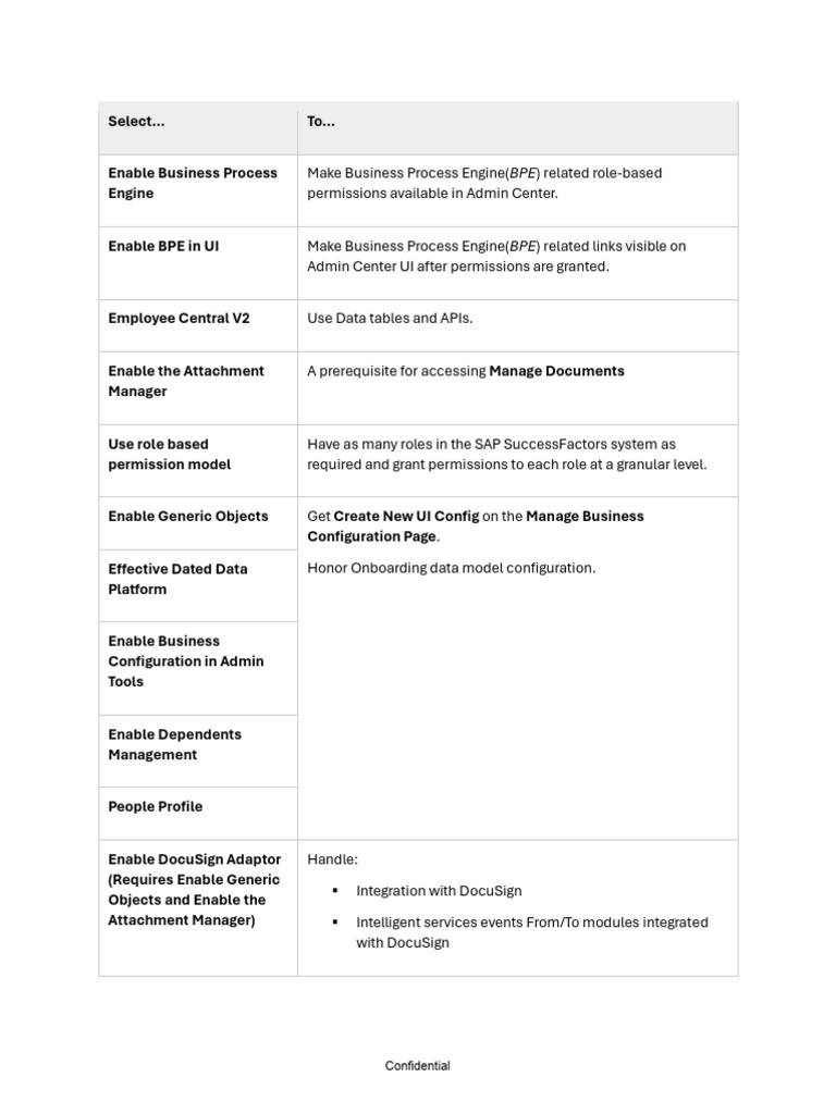 Enable SAP SuccessFactors Features | PDF | Computer Security | Security
