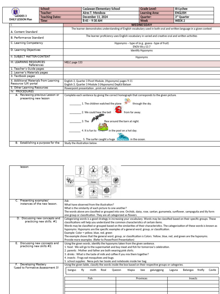 Understanding Hyponyms and Hypernyms | PDF