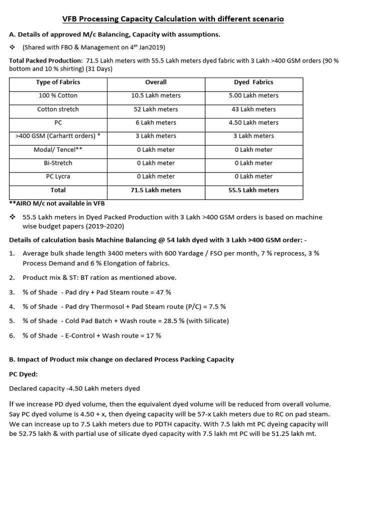 VFB Processing Capacity Analysis Report | PDF | Dyeing | Textile Industry
