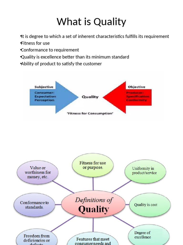 QA Presentation | PDF