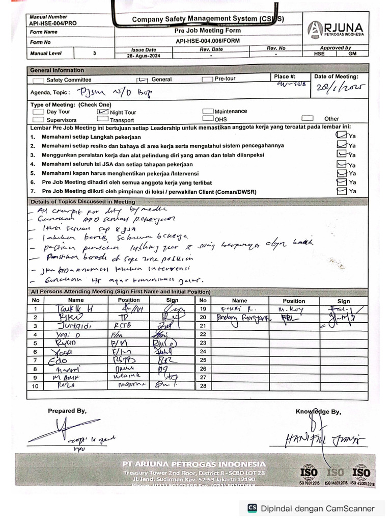 Pjsm Nd Bop (28 Jan 2025) | PDF