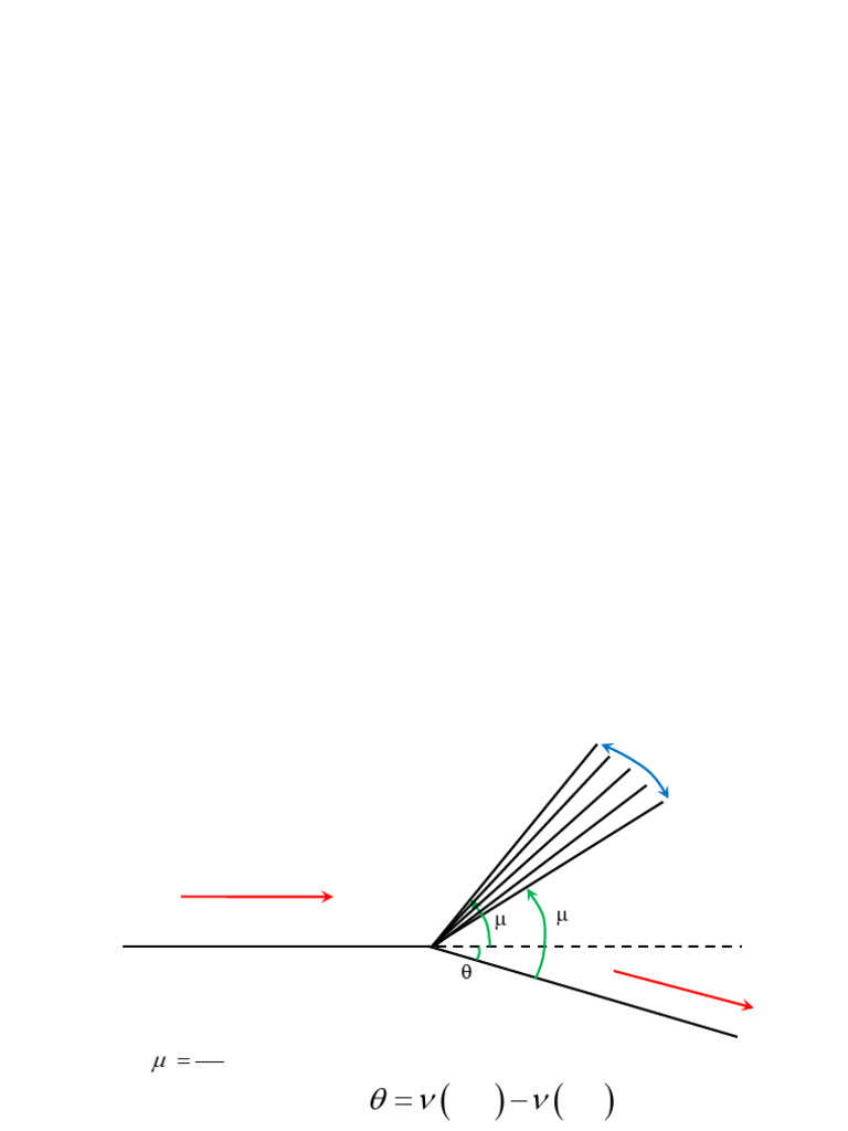 Shock-Expansion Method | PDF | Aerodynamics | Fluid Dynamics Shock-Expansion Method | PDF | Aerodynamics | Fluid Dynamics