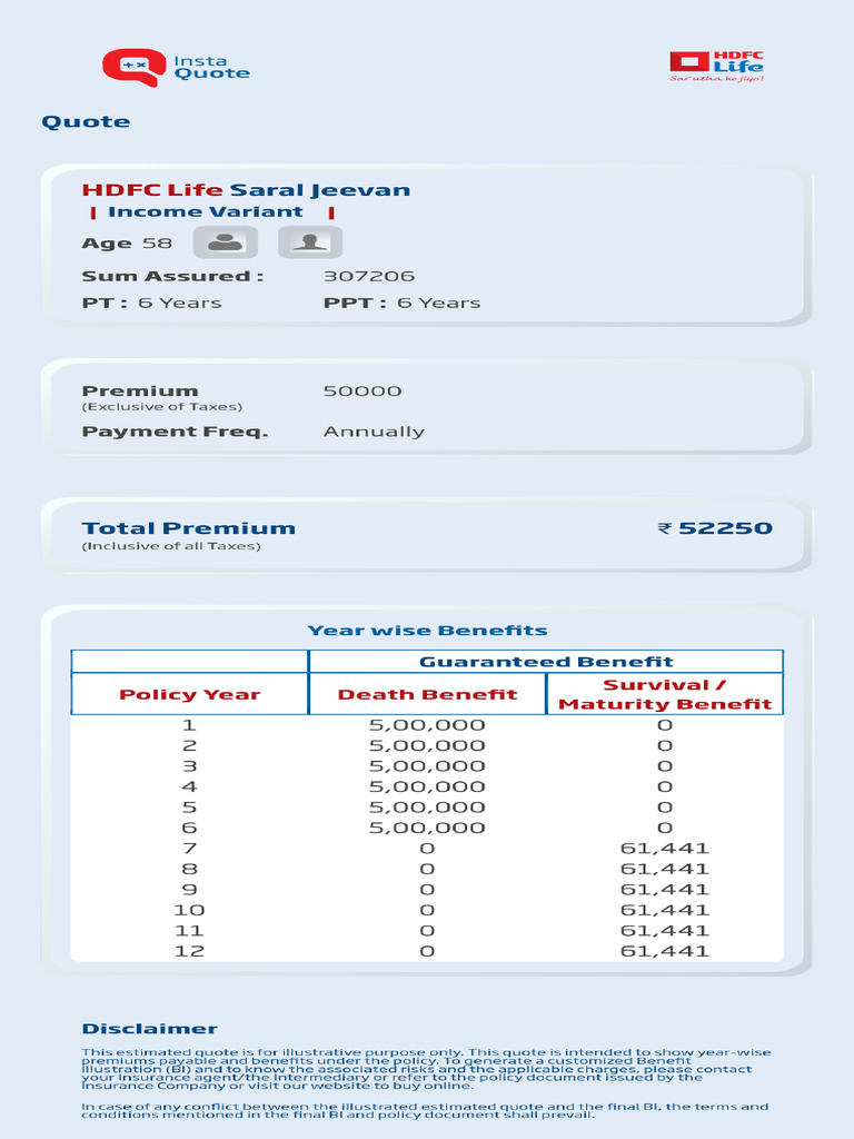 1705232138946_hdfclife | PDF